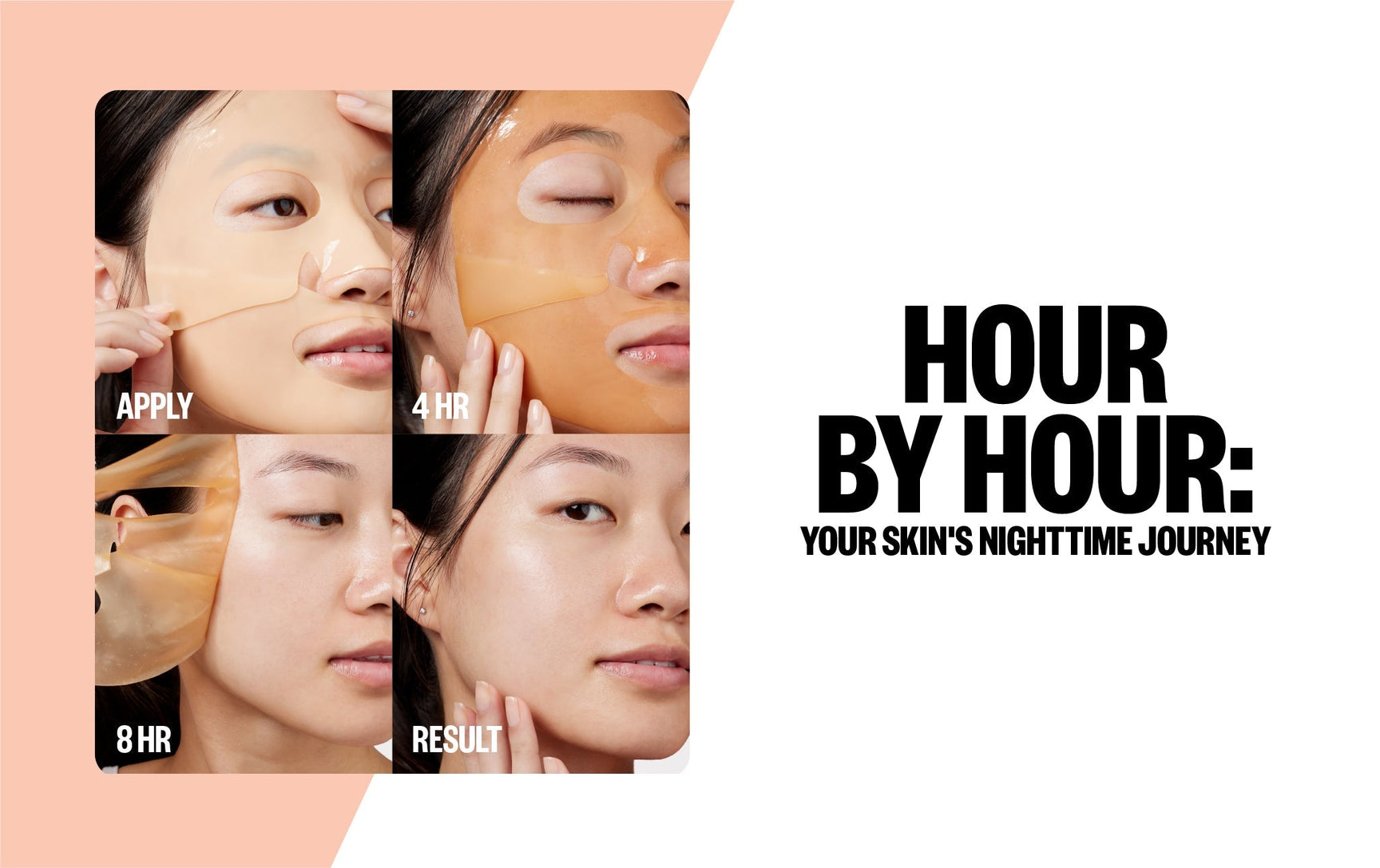 The Nighttime Skin Recovery Timeline: Your Skin's PM Power Hours ...